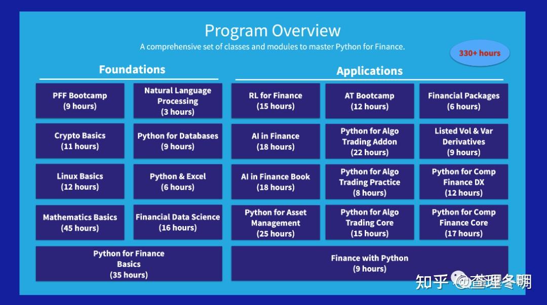 P Quant 和 Q Quant 到底哪个是未来？ - 知乎