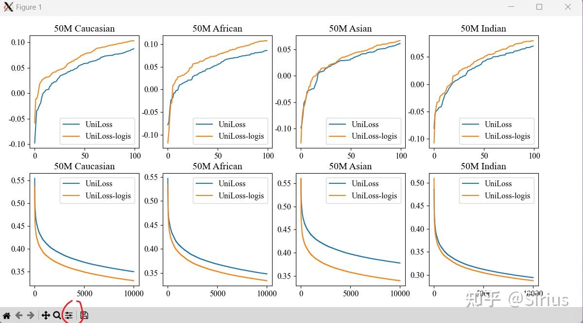plt.subplots_adjust 参数选择 - 知乎