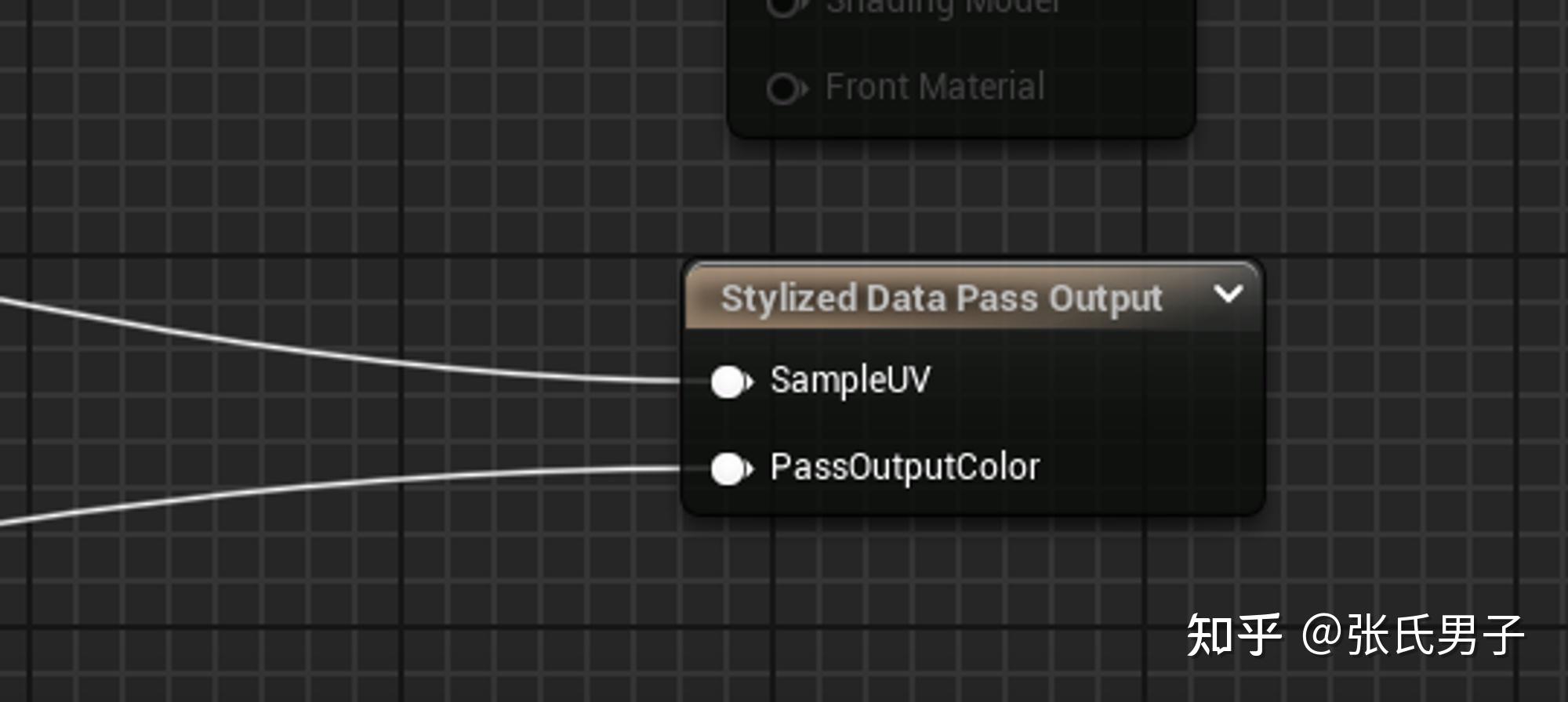 Unreal Engine 向MeshPass中注入贴图 - 知乎