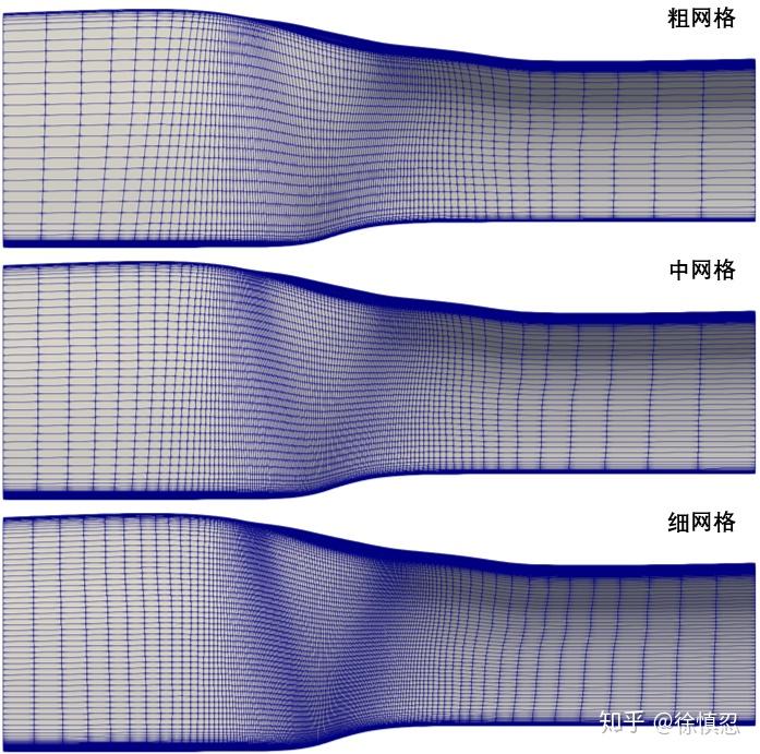 [算例验证] NASA Rotor 67 - 知乎