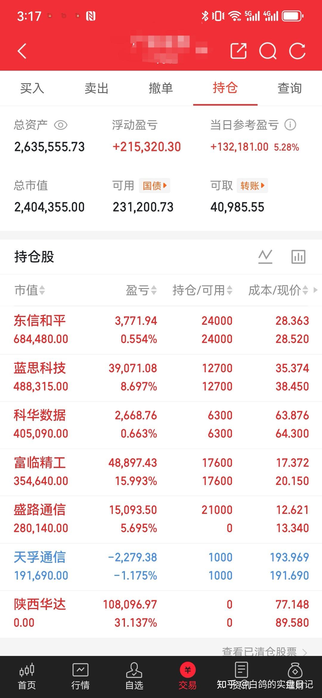 90w挑战一年一千万，第45天（下午） - 知乎