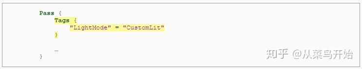 Catlike Coding SRP 可编程渲染管线翻译 3.1 - 知乎