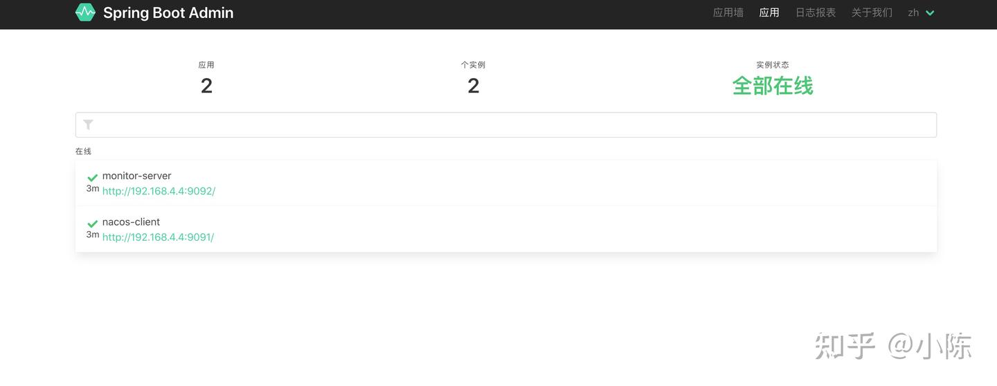 Spring Boot Admin 介绍及使用 - 知乎