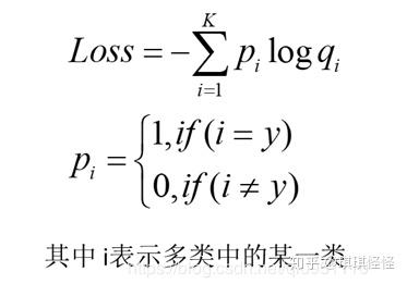 label smoothing(标签平滑)学习笔记 - 知乎