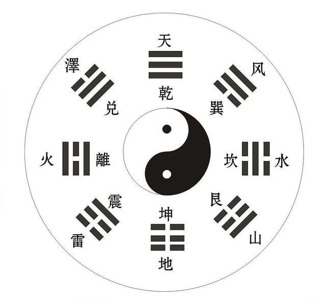 vscode集成使用 beyond compare工具 - 知乎