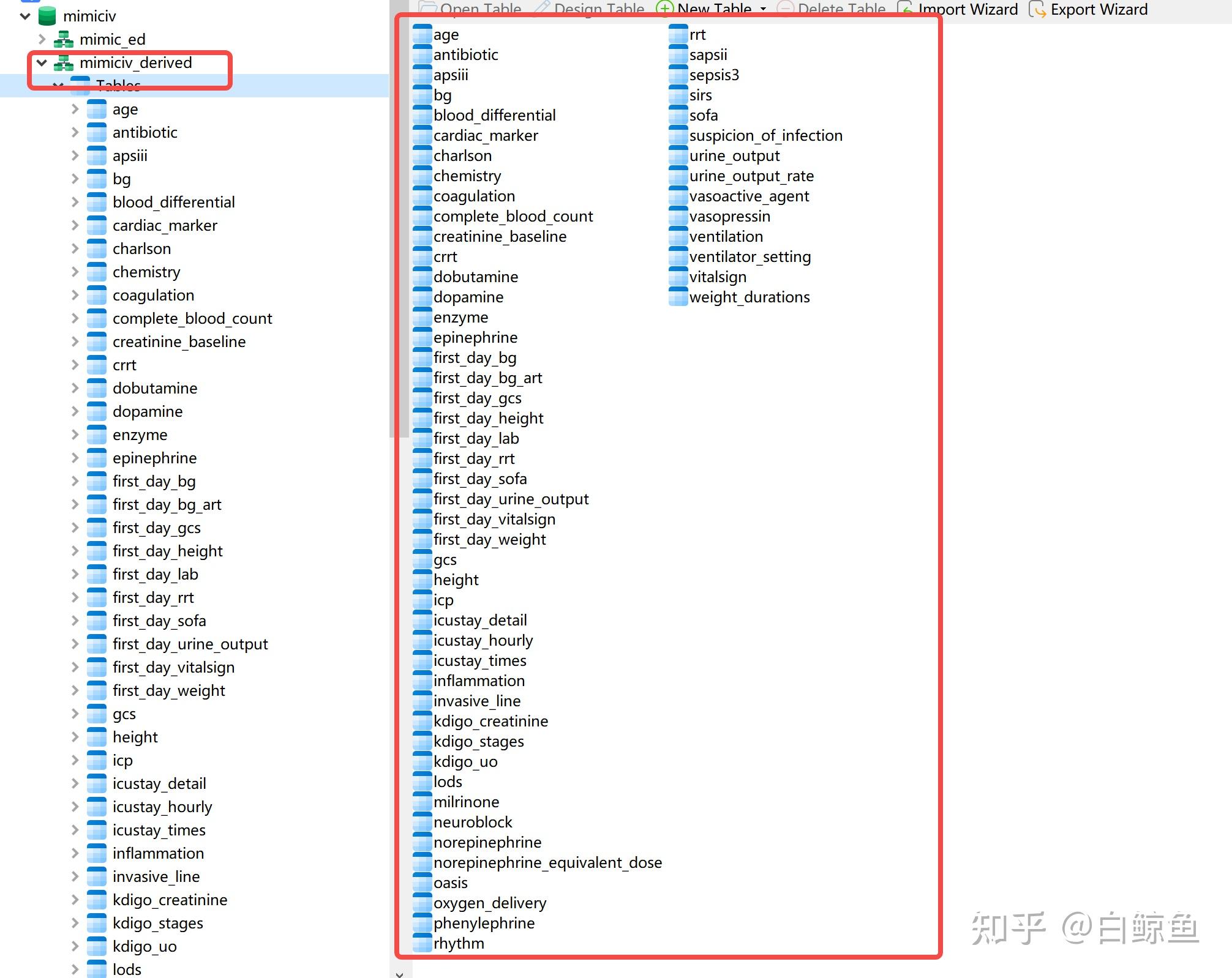 MIMIC-IV数据库， 什么是mimiciv_derived可视化视图? - 知乎
