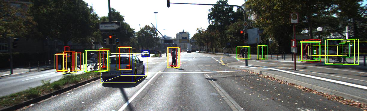 3D点云 (Lidar)检测入门篇 - PointPillars PyTorch实现 - 知乎