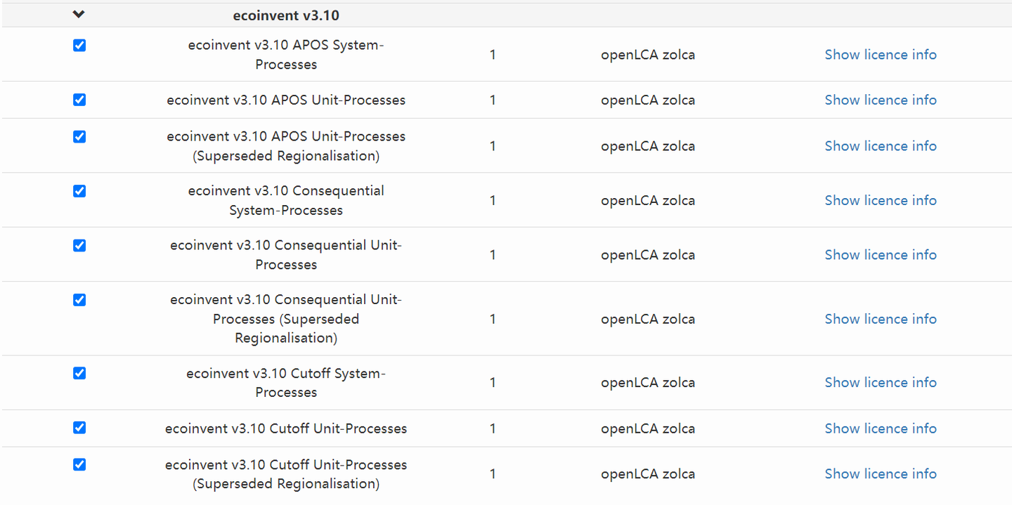 ecoinvent v3.10 数据库更新 - 知乎