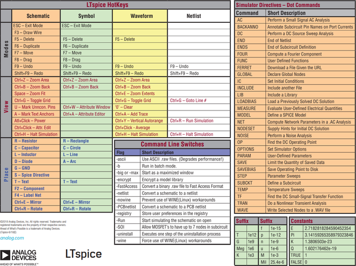 LTspice 与 LTspice XVII 官方教程汇总 - 知乎