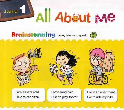 高清小学英文写作练习册I can write English 1-3[PDF+音频] - 知乎