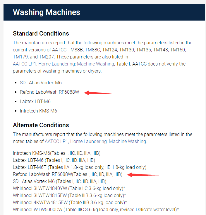 LaboWash美标洗衣机，符合美国AATCC标准，适应不同国际测试方法 - 知乎