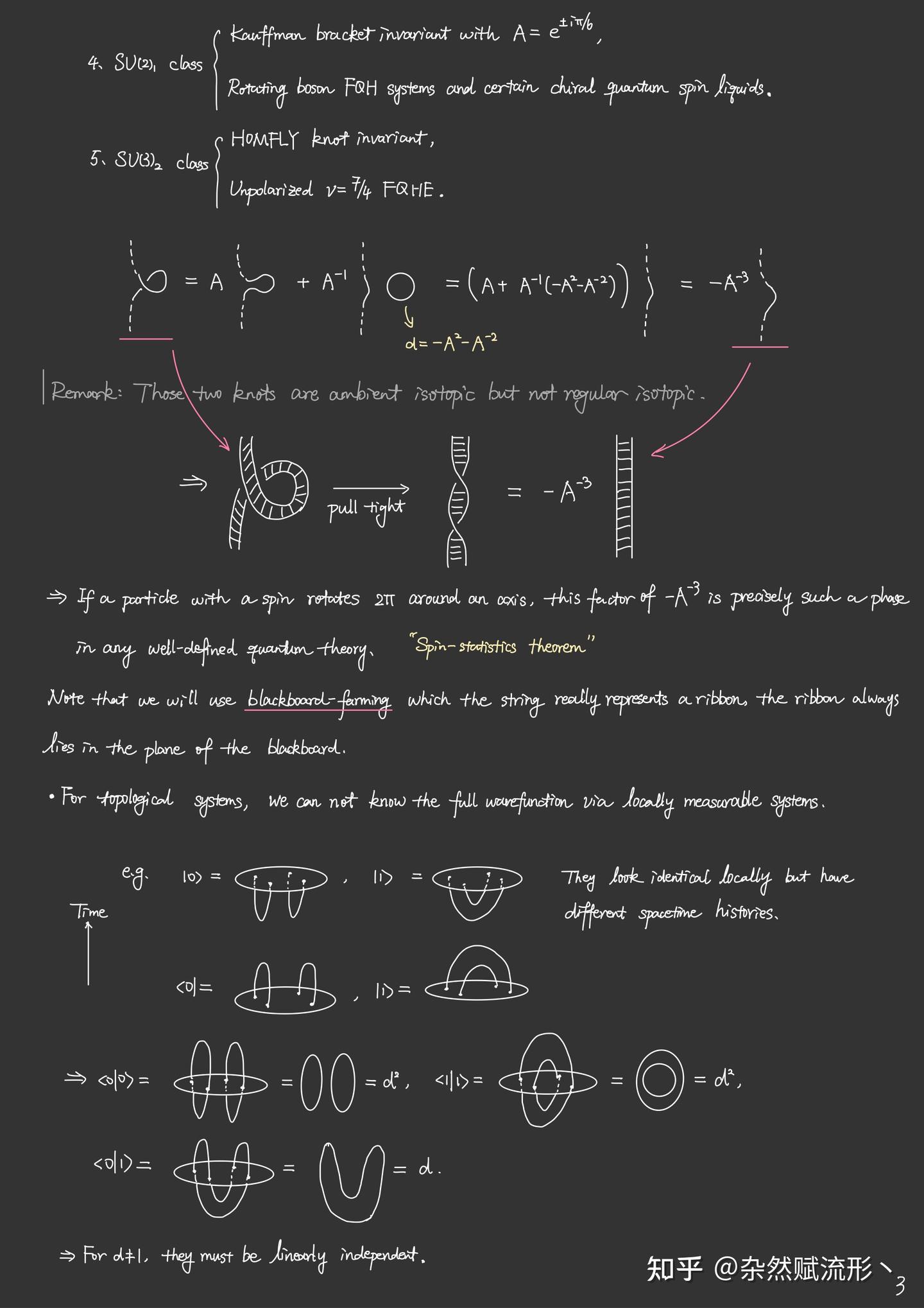 【Topological Quantum】手写笔记总结（Part 1） - 知乎