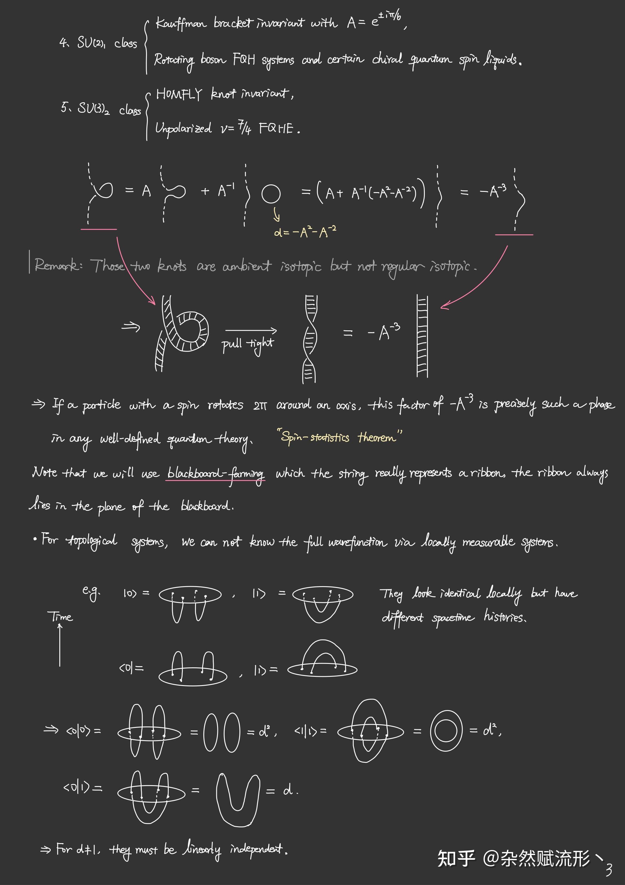 【Topological Quantum】手写笔记总结（Part 1） - 知乎