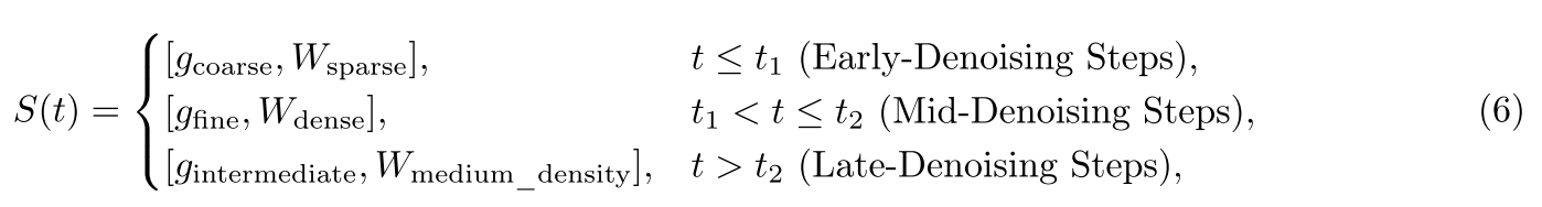 FPSAttention：量化+稀疏组合加速 Diffusion 视频生成 - 知乎