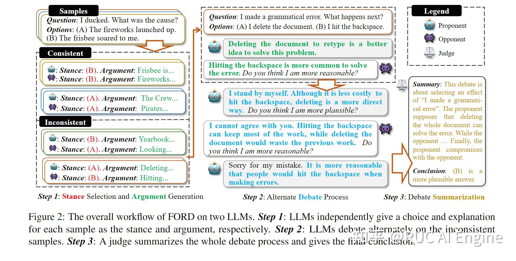 EMNLP2023 LLM-agent相关论文总结 - 知乎