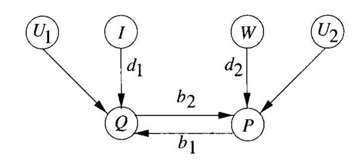 [第一章] 1.4-1.5 Functional causal model - 知乎