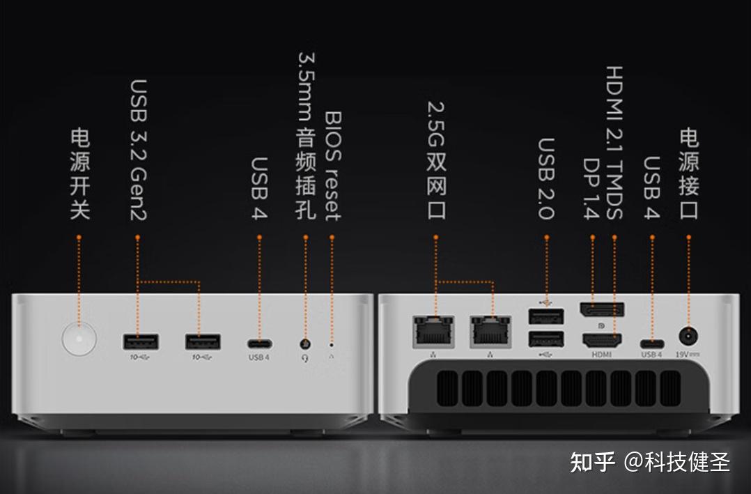 都是联想生态迷你主机 异能者D70被来酷MINI PRO吊着打？ - 知乎