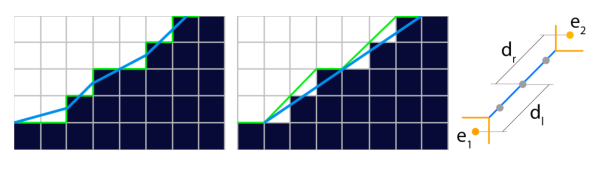 主流抗锯齿方案详解（四）SMAA - 知乎
