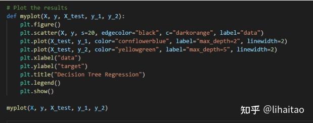 vscode-jupyter与jupyterlab的比较 - 知乎
