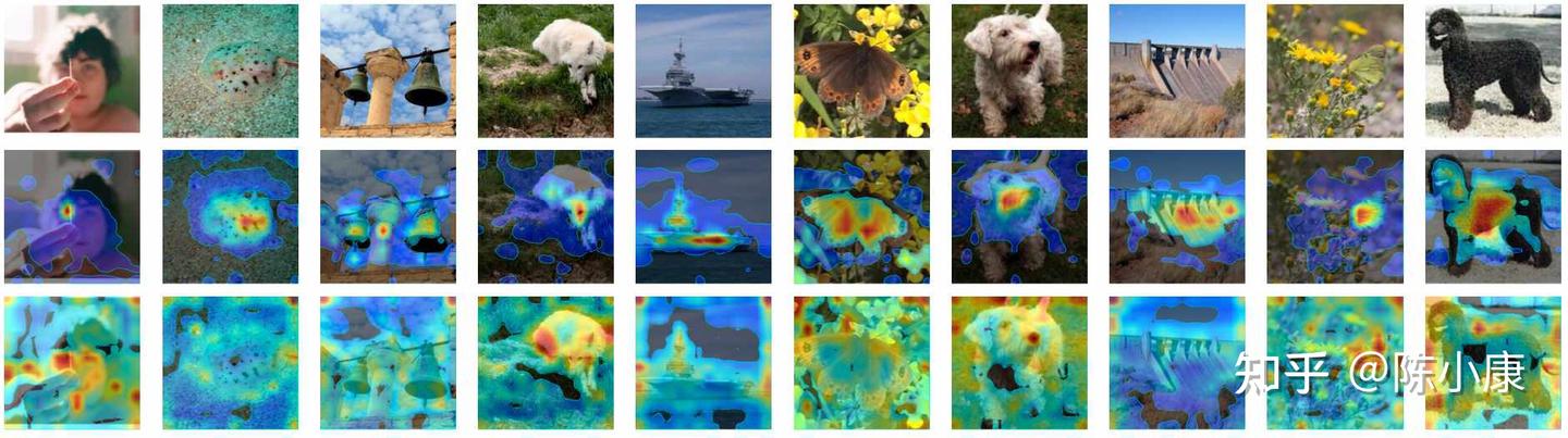 [IJCV 2023] Context Autoencoder (CAE)：为什么 MIM 方法比 Contrastive Learning 更适合下游任务？ - 知乎