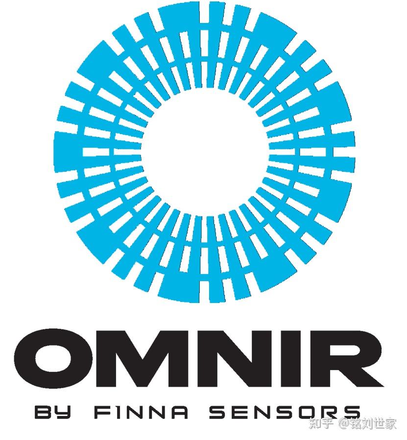 OMNIR物联网loT型近红外水分测定仪 - 知乎