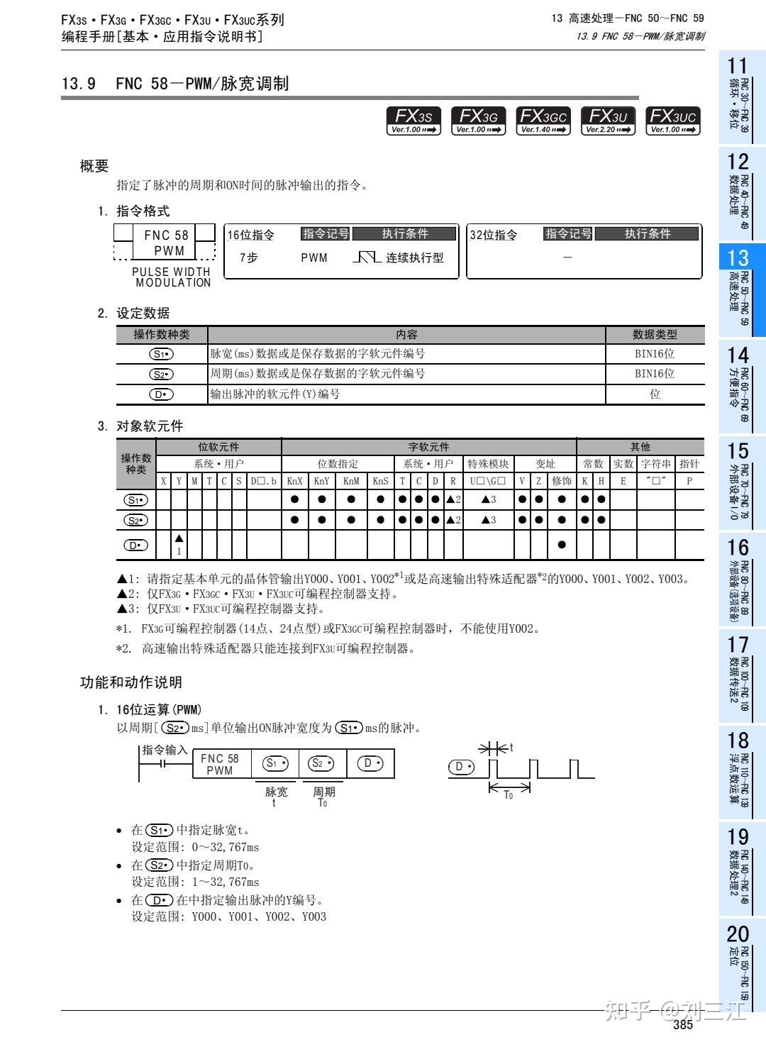 三菱PLC中的PLSR命令怎么用，麻烦给一个最简单的用法？ - 知乎