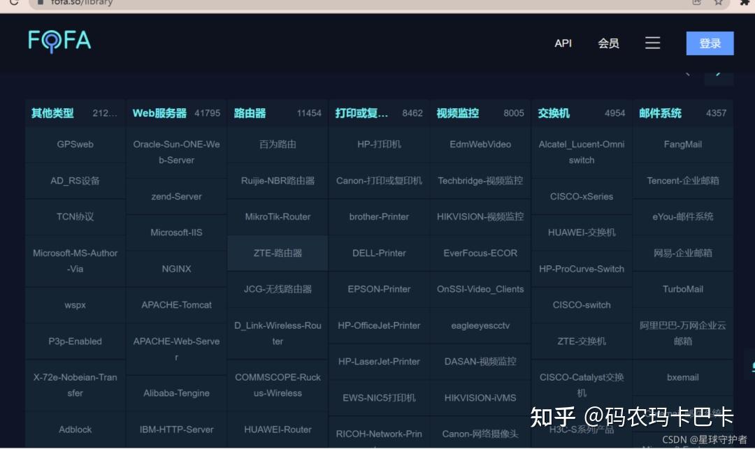 FoFa使用手册笔记 - 知乎
