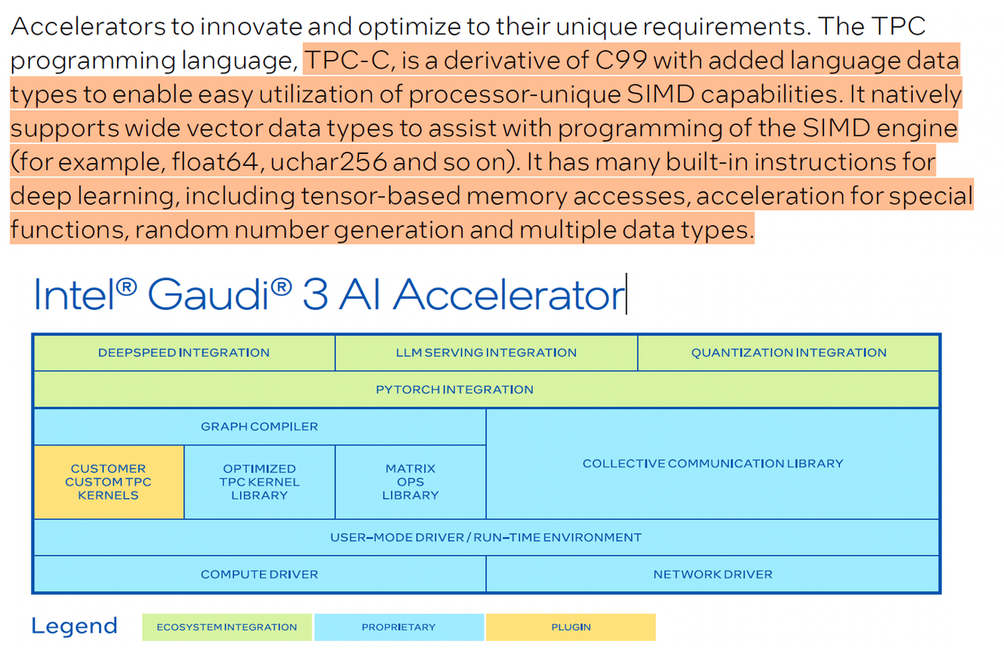 Intel Gaudi3架构解读 - 知乎