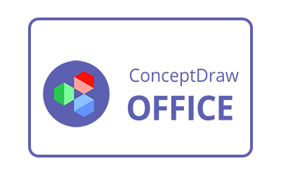ConceptDraw OFFICE流程图绘制软件介绍——睿驰科技正版软件代理商 - 知乎