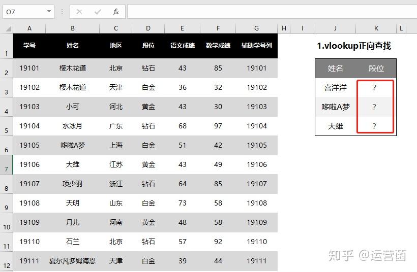 怎样快速掌握 VLookup？ - 知乎