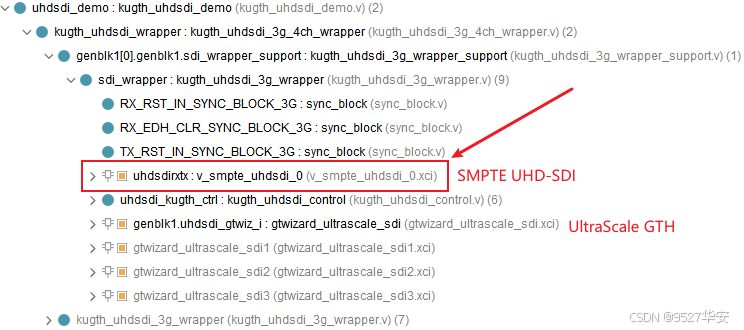 UltraScale系列FPGA实现HDMI转SDI视频编码输出，基于UltraScale GTH高速接口，提供2套工程源码和技术支持 - 知乎