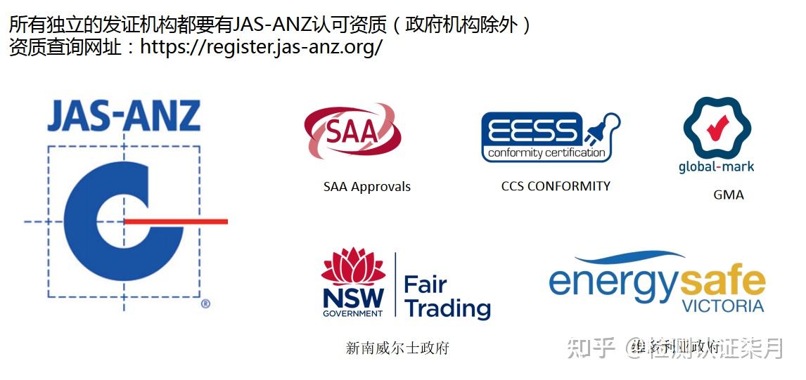 SAA认证怎么做？澳洲SAA认证流程和费用？ - 知乎