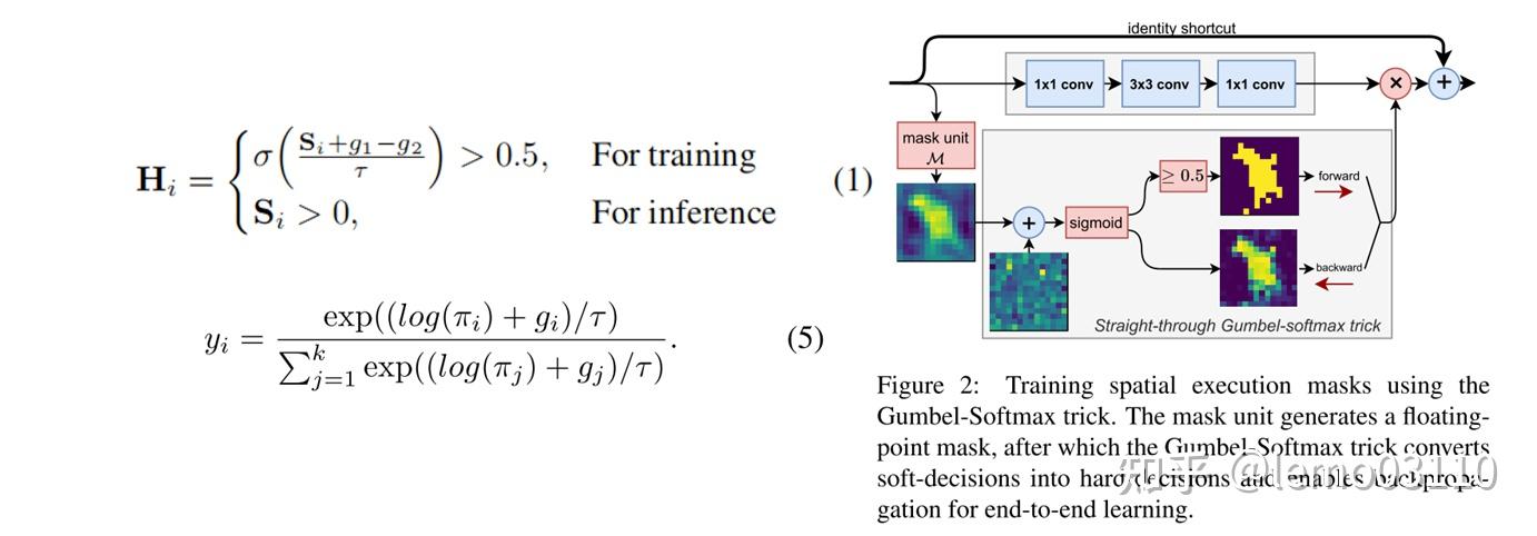 【论文阅读】CVPR2023-CEASC 无人机图像低延迟目标检测优化方法 - 知乎