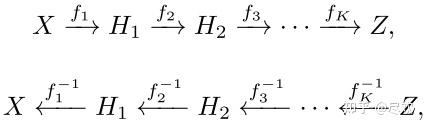 《FastFlow: Unsupervised Anomaly Detection and Localization via 2D Normalizing Flows》 - 知乎
