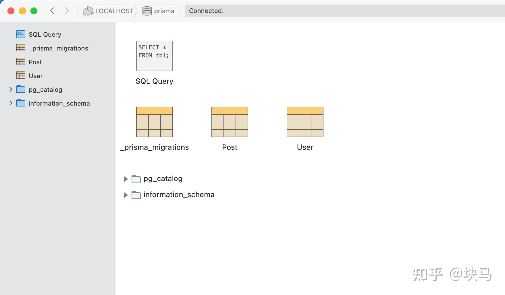 构建基于 Prisma 和 PostgreSQL 的 REST API 的方法指南 - 知乎