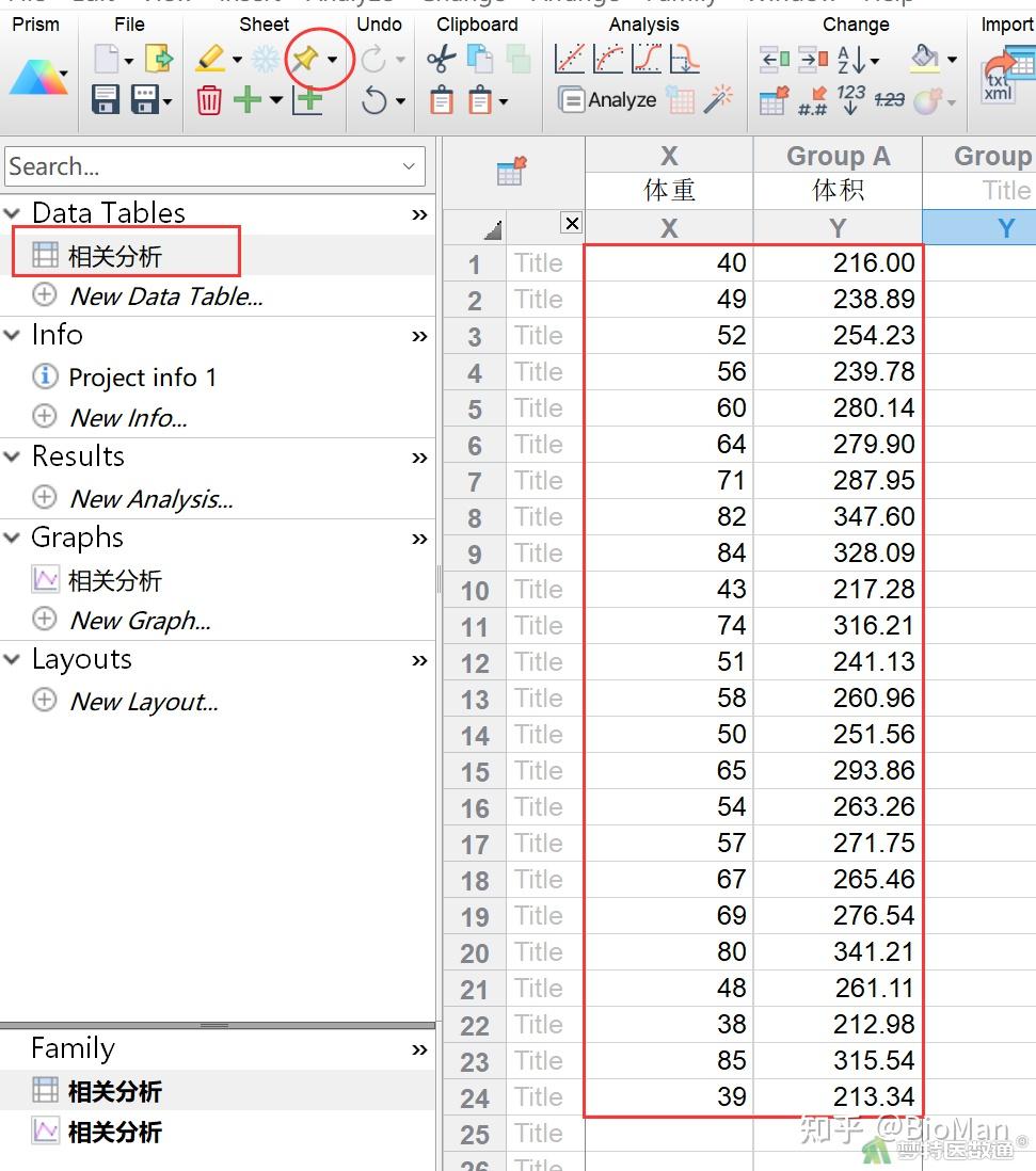 GraphPad Prism XY表统计分析——相关分析(Correlation Analysis) - 知乎