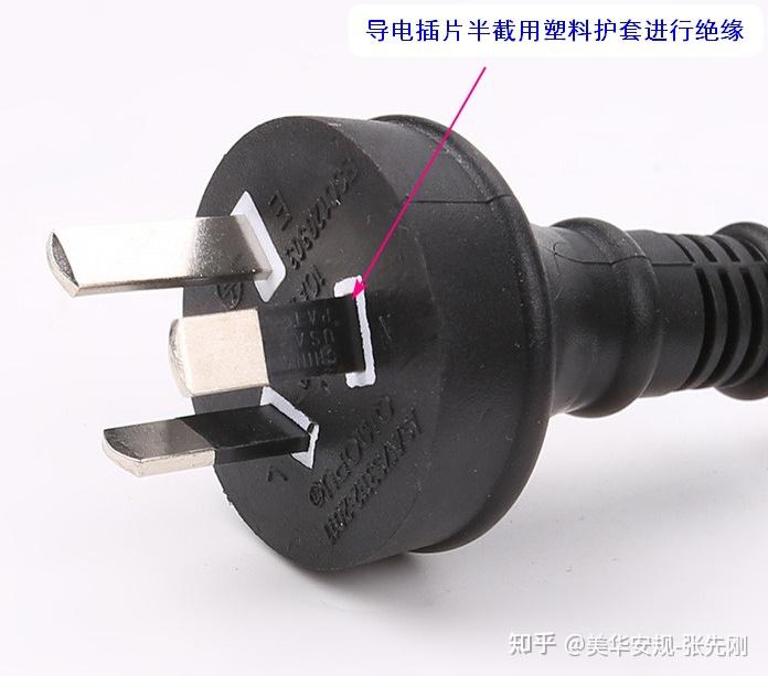 GB/T1002-2021和GB/T2099.1-2021国标插头插座量规清单 - 知乎