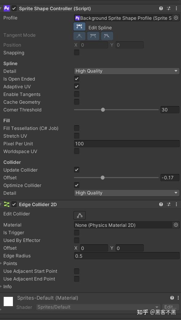 Unity中的Sprite Shape - 知乎