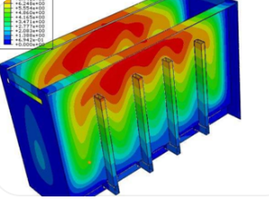 FLuent仿真入门 - 知乎