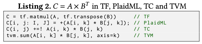 【论文阅读】triton An Intermediate Language And Compiler For Tiled Neural Network Computations 知乎