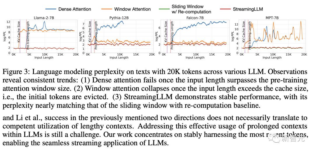 400万token，大模型推理飙升22倍！清华校友爆火一作，GitHub狂揽1.8k星 - 知乎