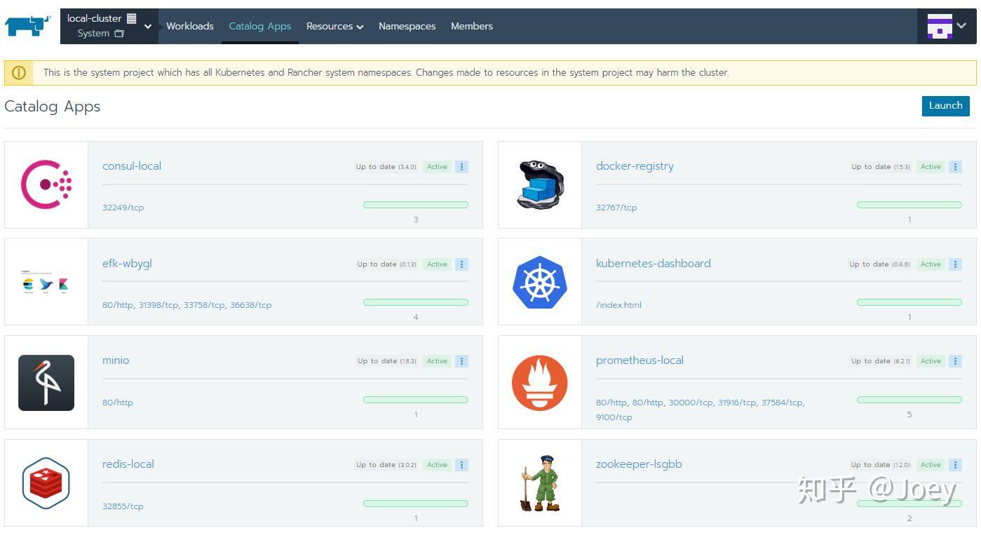 DevOps平台Rancher试用笔记 - 知乎