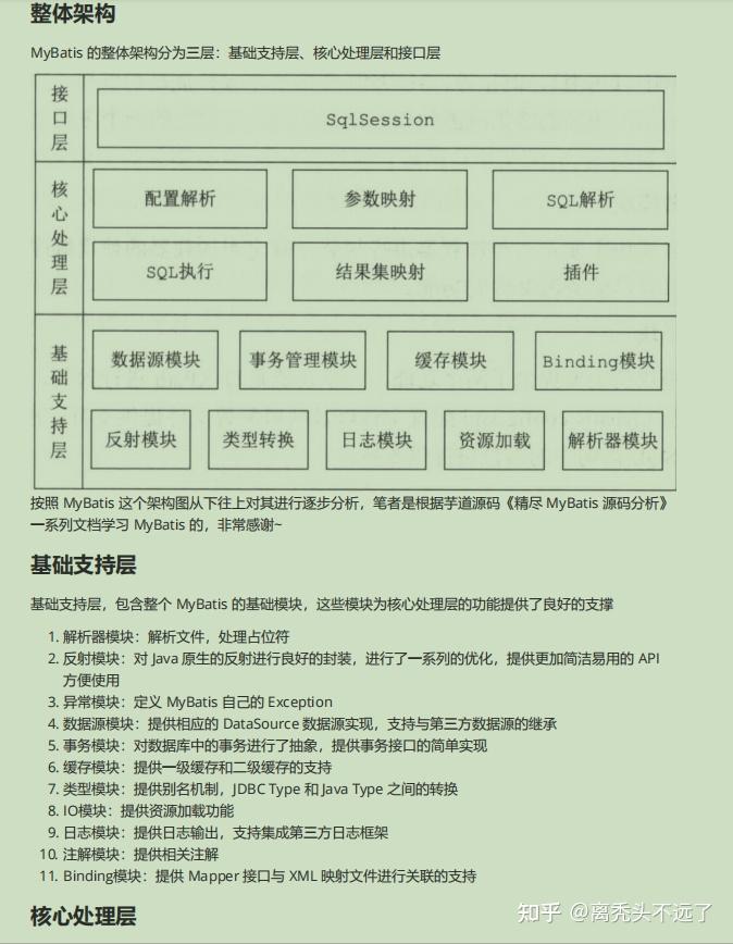 阿里p8私藏MyBatis笔记，从入门到精通，纵享源码细节 - 知乎