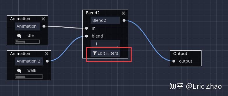 AnimationTree专题 - 知乎