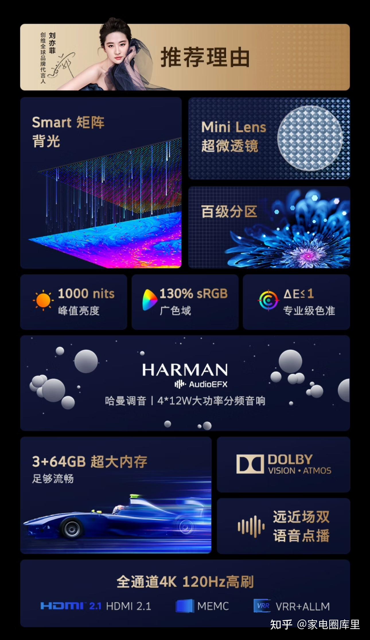 65寸电视，创维A5D和TCL T7G哪个好？ - 知乎