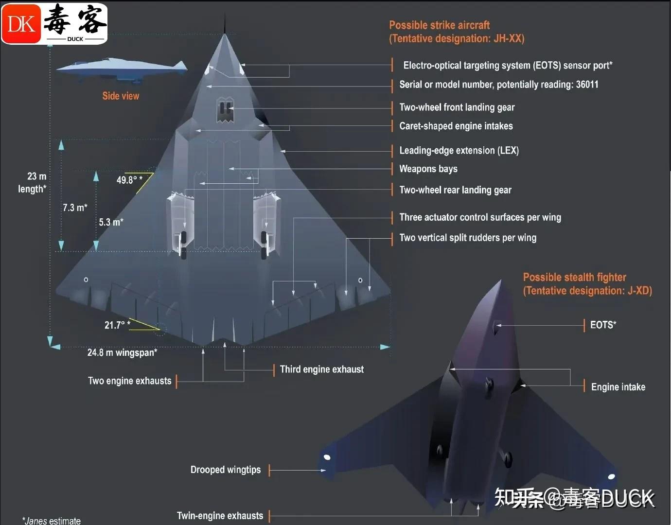 为什么一代战斗机到五代战斗机大部分必须是传统双翼布局，而不能一上来就设计飞翼？ - 知乎