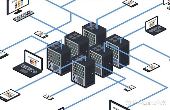 数据存储的新动力 亿玖EN212-S6HM分布式闪存存储服务器 - 知乎