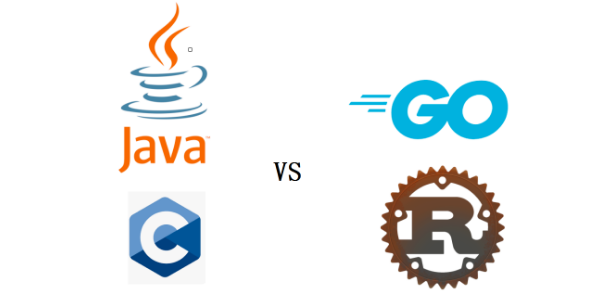Rust + GO 大战 C + JAVA - 知乎