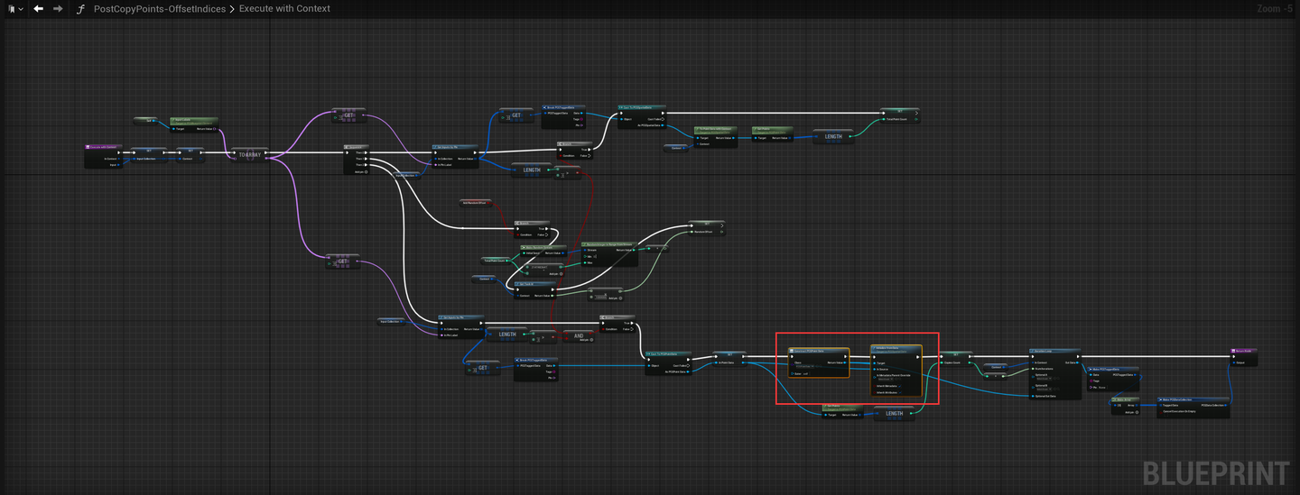 UE5中的PCG进阶 —— Advanced PCG in UE5 - 知乎