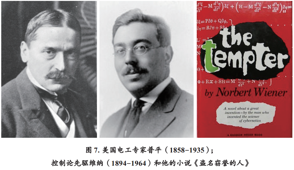能详细介绍oliver heaviside这个人吗，百度百科讲的太少？ - 知乎